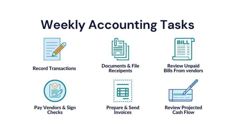 What Is Business Accounting ? 21 Tips For Business Owners